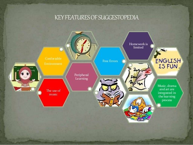 Suggestopedia