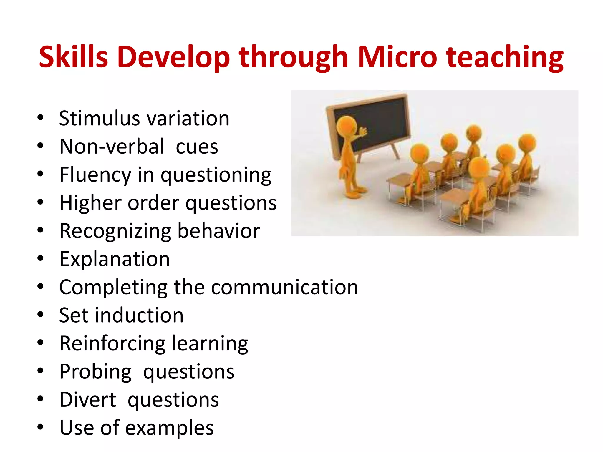 Method of Teaching - Microteaching, CAI, PI, PS, SDL | PPT