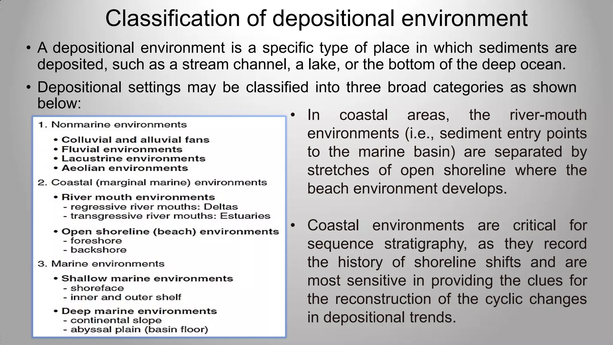 Method of the sequence stratigraphic analysis.pdf