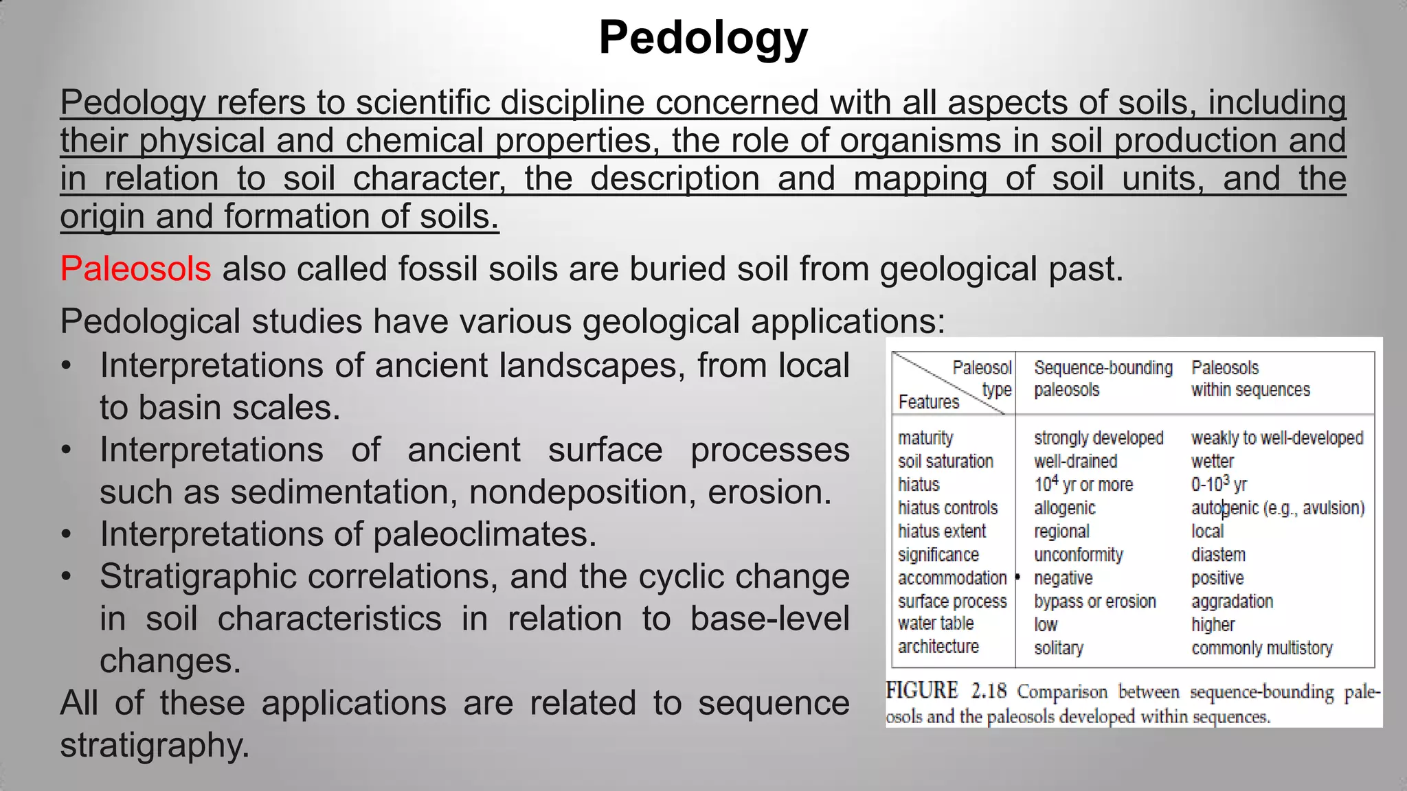 Method of the sequence stratigraphic analysis.pdf
