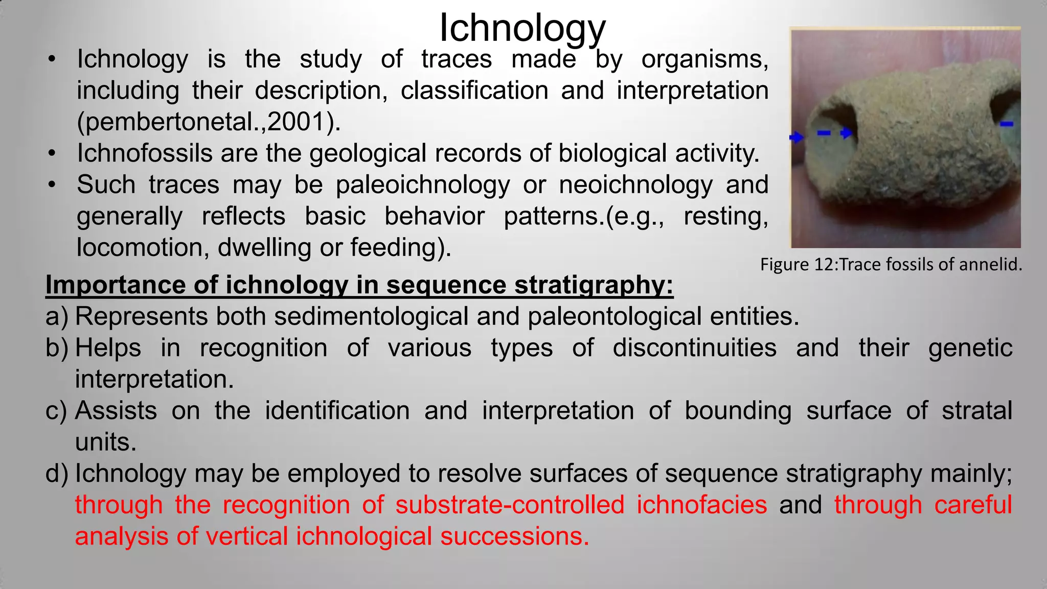 Method of the sequence stratigraphic analysis.pdf