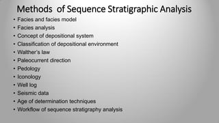 Method of the sequence stratigraphic analysis.pdf