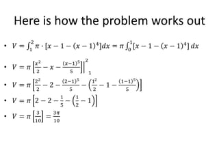 Method of washer | PPT