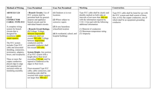 METHOD OF WIRINGS.pdf