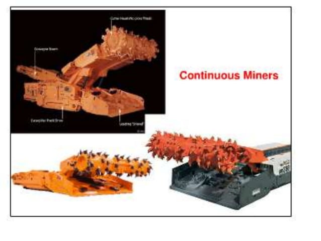 Method of working of continuous miner in underground coal | PPTX