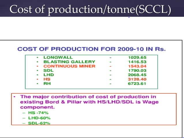 Method of working of continuous miner in underground coal | PPTX