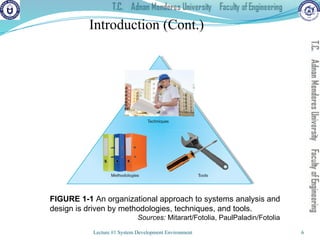 This is about systems development methodology designed and prepared by ...