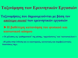 Methodologia | PPT
