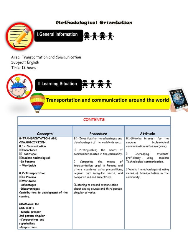 Methodological orientation (Means of communication and Transportation ...