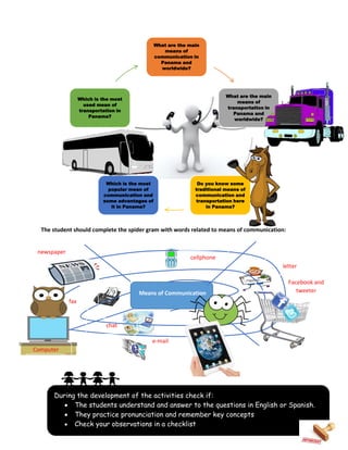 Methodological orientation (Means of communication and Transportation ...