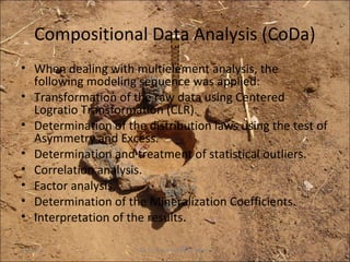 Methodological studies | PPT