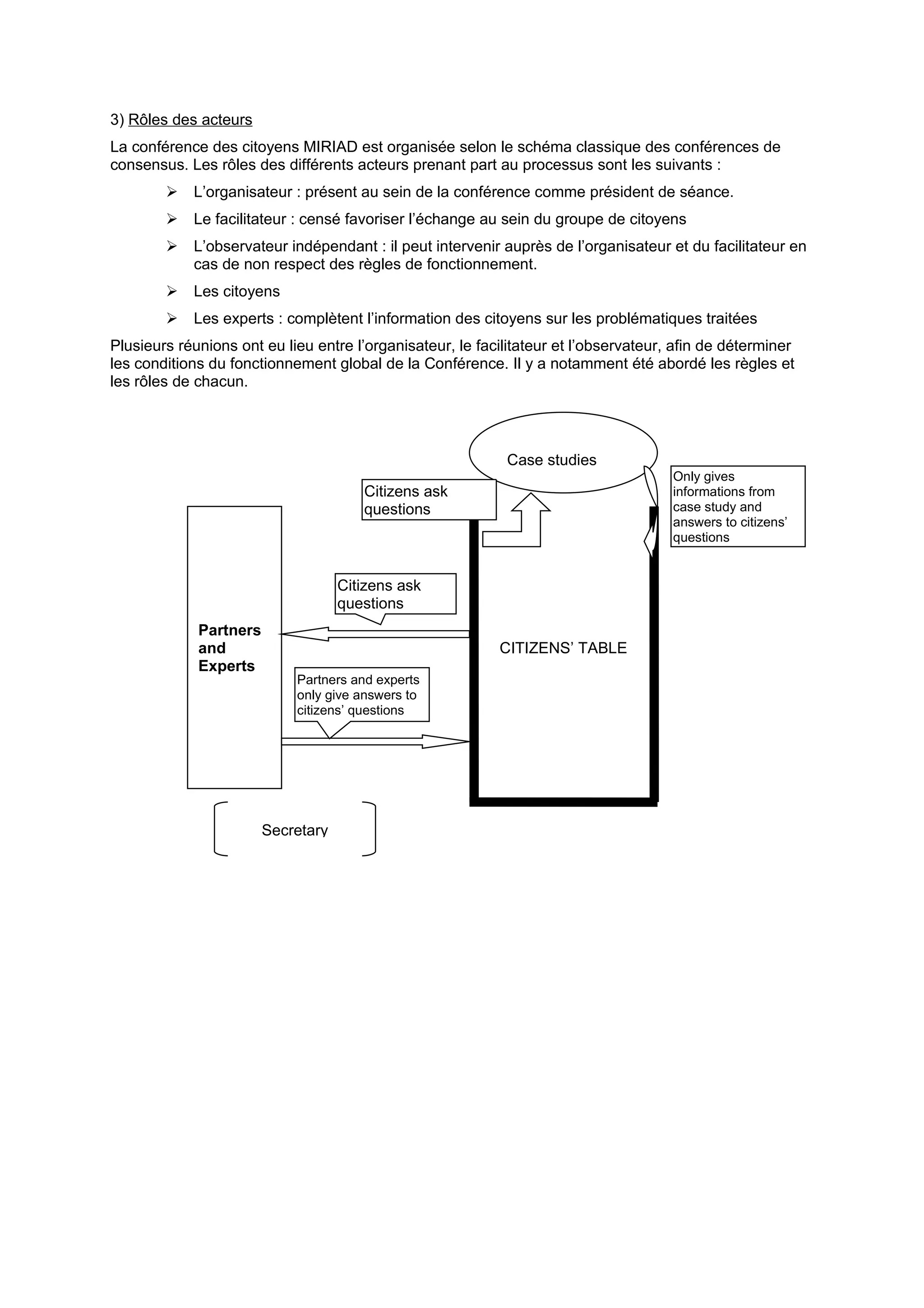 Methodologie de concertation (1) | DOC