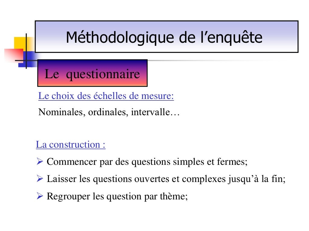 Methodologie Des Enquete
