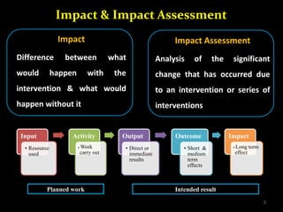 Methodologies for impact assessment of post harvest technologies | PDF