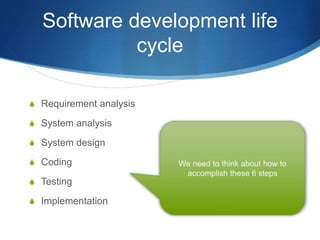 Methodologies of Software Engineering | PPTX