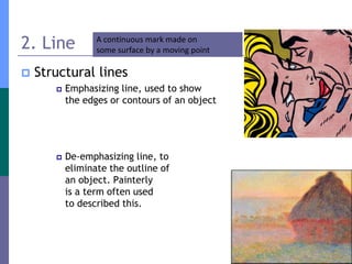 Unit 1.2 Methodology | PDF | Design | Fine Art
