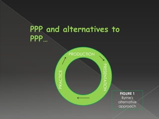 Methodology | PPTX
