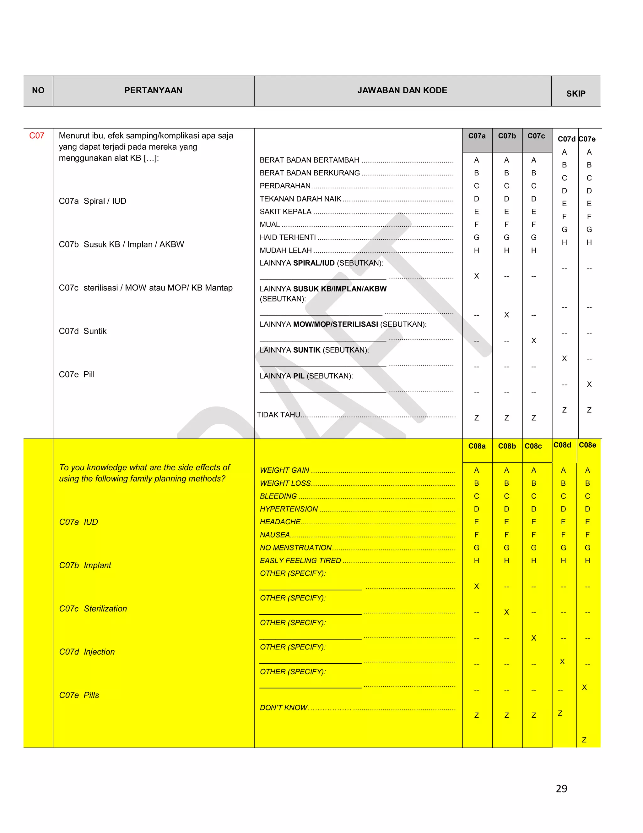 Methodology Documentation | PDF