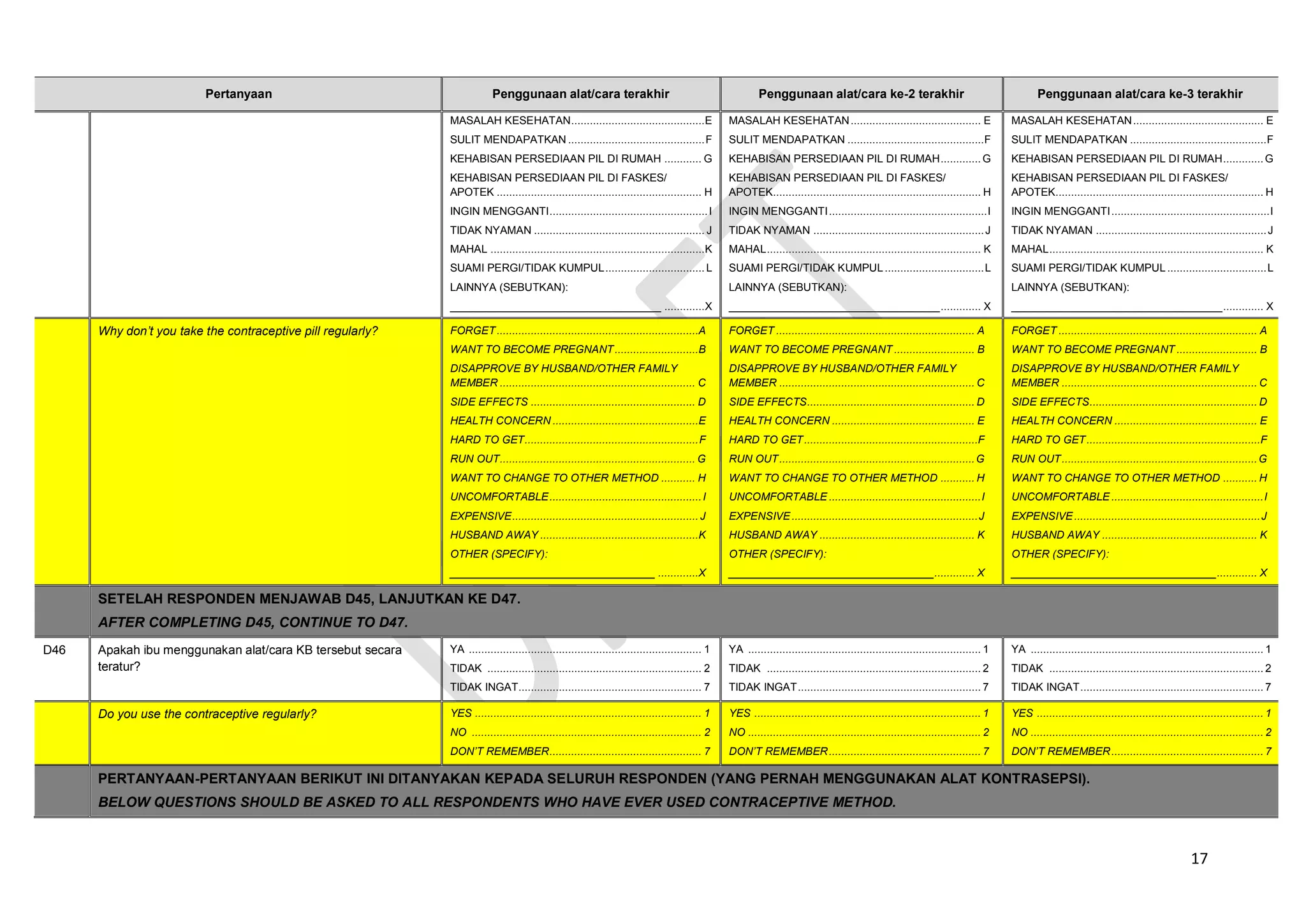 Methodology Documentation | PDF