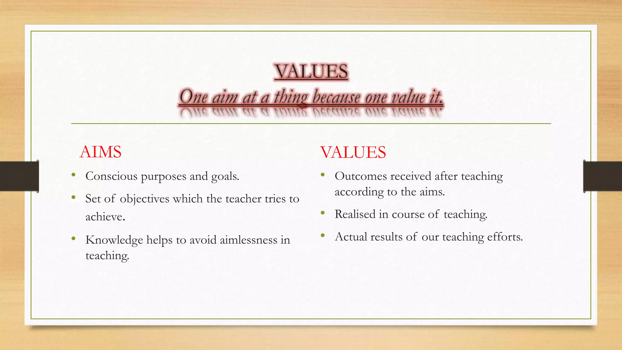 Values of Mathematics | PPTX