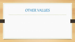 Values of Mathematics | PPTX