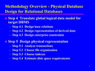 Methodology - Conceptual Database Design Transparencies .pptx