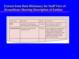 Methodology - Conceptual Database Design Transparencies .pptx
