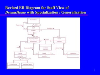 Methodology - Conceptual Database Design Transparencies .pptx