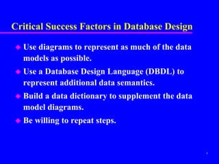 Methodology - Conceptual Database Design Transparencies .pptx