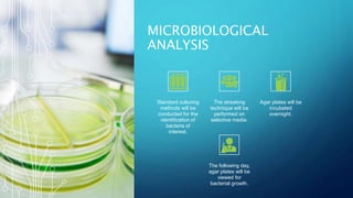 Microbiology methodology for detecting microbes in waste water | PPT