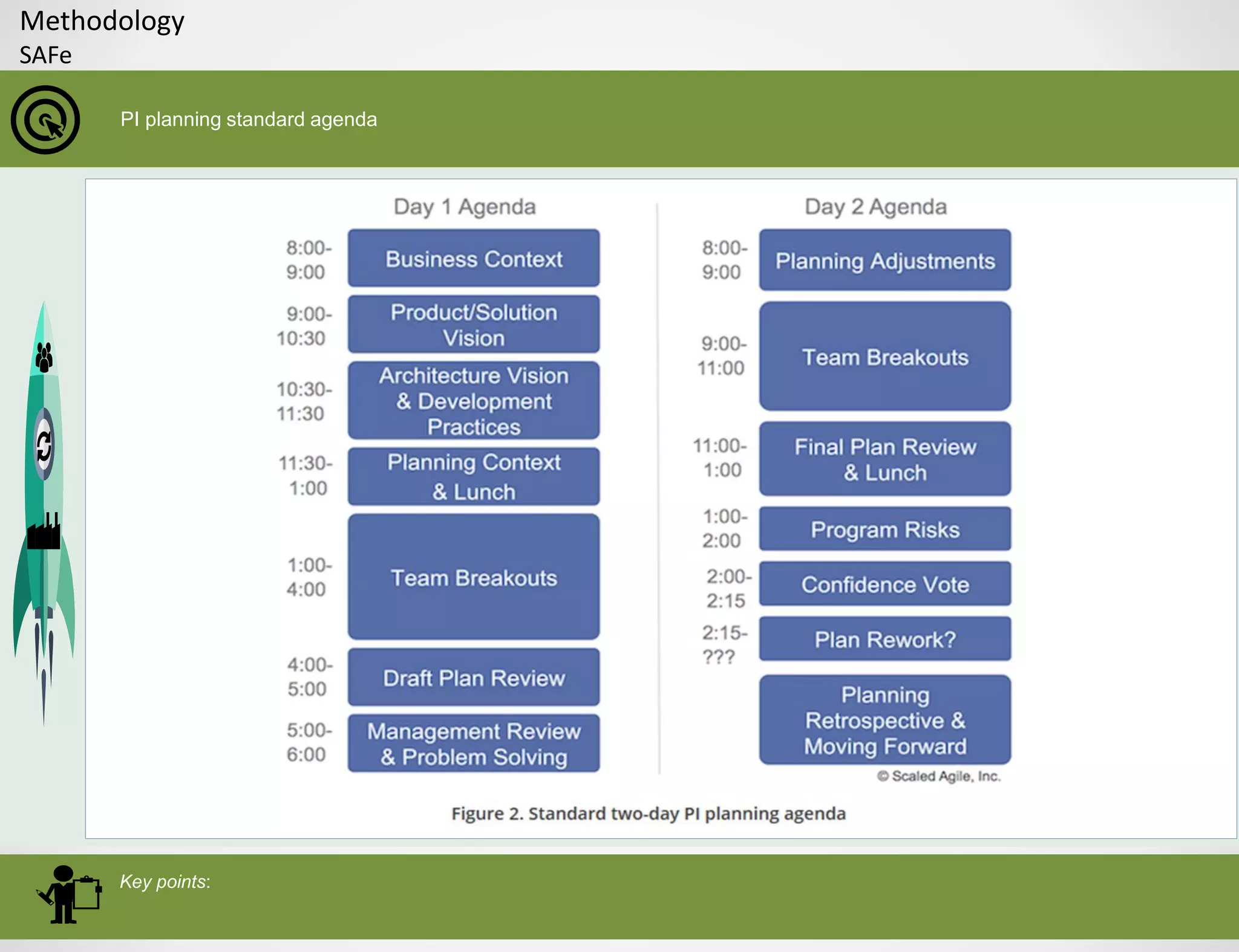 Methodology Agile Scale Pdf Computer Software And Applications Computing