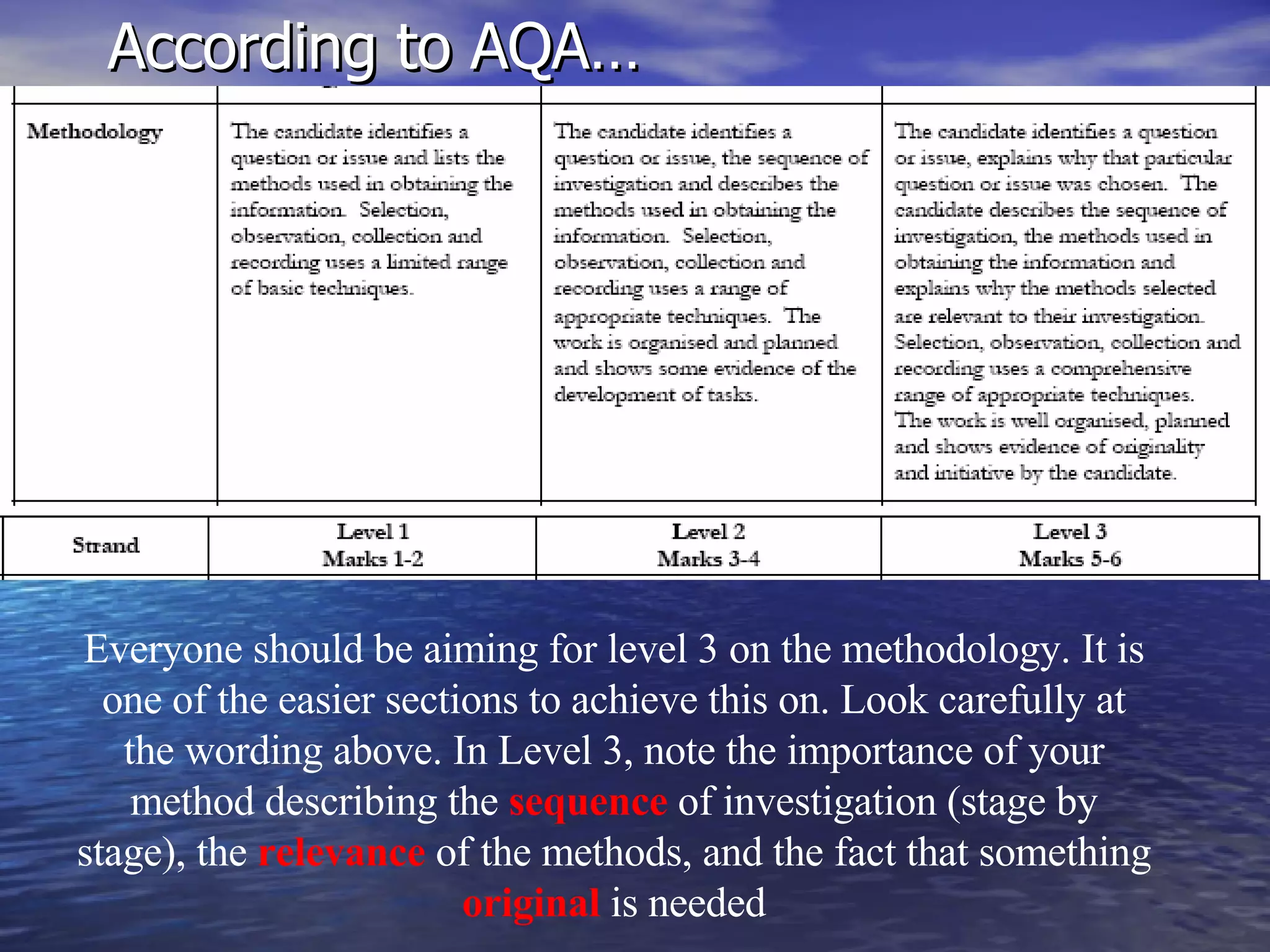 Methodology Checklist Guide | PPT