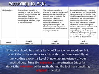 Methodology Checklist Guide | PPT