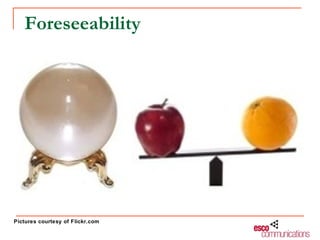 Methodology design | PPT