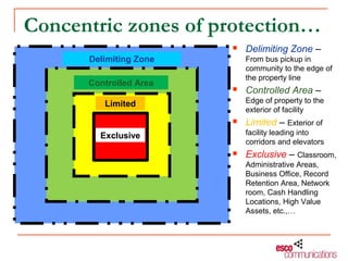 Methodology design | PPT