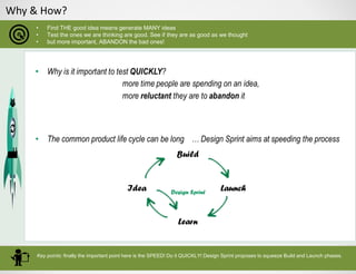 Methodology - Design Sprint | PPT