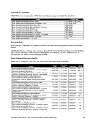 Dow Jones Sustainability Indices Methodology | PDF