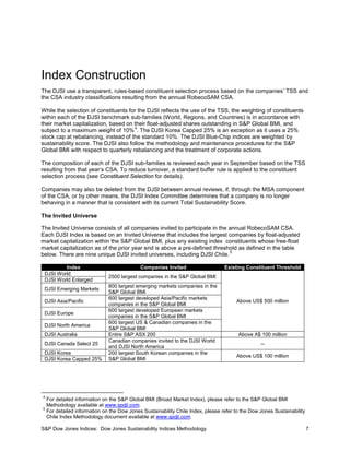 Dow Jones Sustainability Indices Methodology | PDF