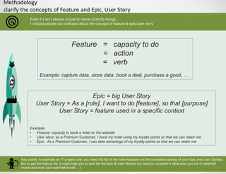 Methodology: feature epic and user story | PDF