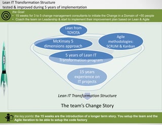 Methodology lean IT transformation mission | PDF | Computer Software ...