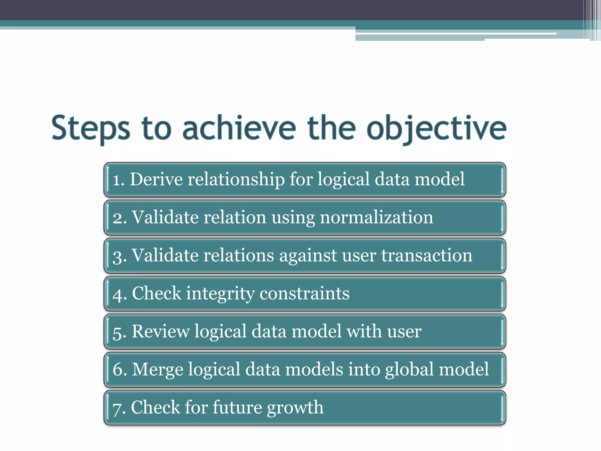 Methodology logical database design for the relational | PPTX