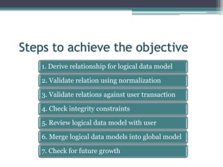 Methodology logical database design for the relational | PPTX