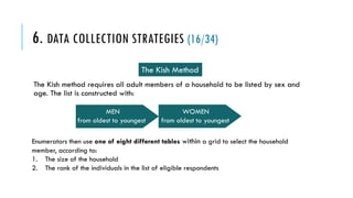 SDG INDICATOR 5.a.1: WOMEN’S AND MEN'S LAND RIGHTSMethodology 5.a.1 ...