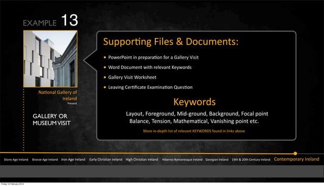 Methodology background 13 gallery visit | PPT