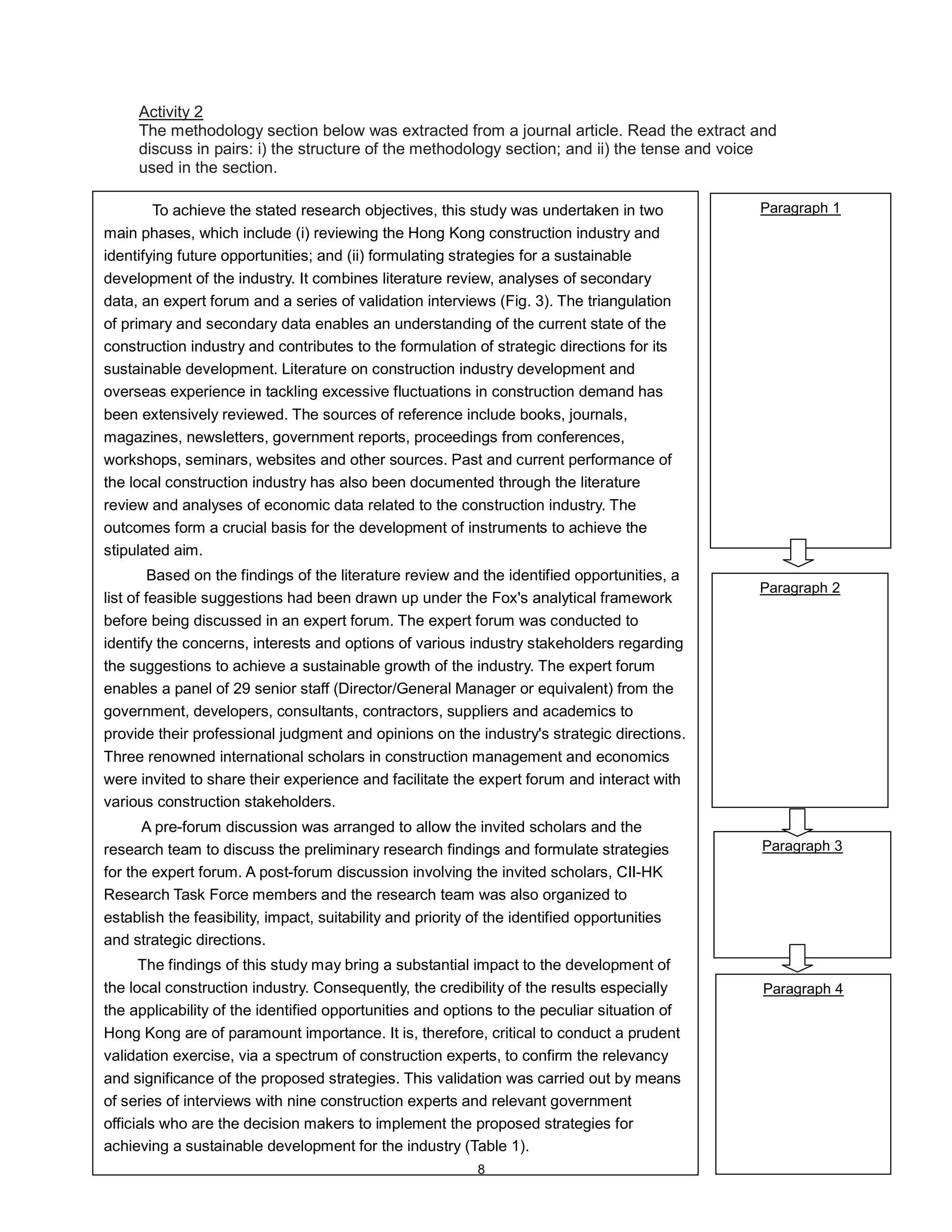 Methodology chapter | PDF