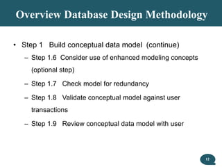 Methodology conceptual databases design roll no. 99 & 111 | PPTX