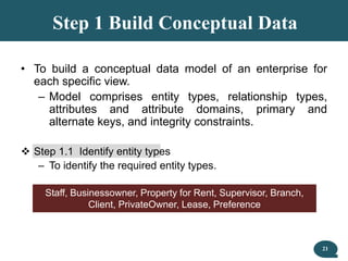 Methodology conceptual databases design roll no. 99 & 111 | PPTX