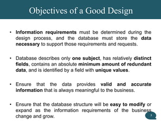 Methodology conceptual databases design roll no. 99 & 111 | PPTX