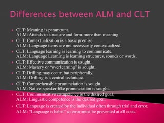 Approaches and Methods in English Language Teaching | PPT