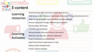 Methodology for e- content development.pdf